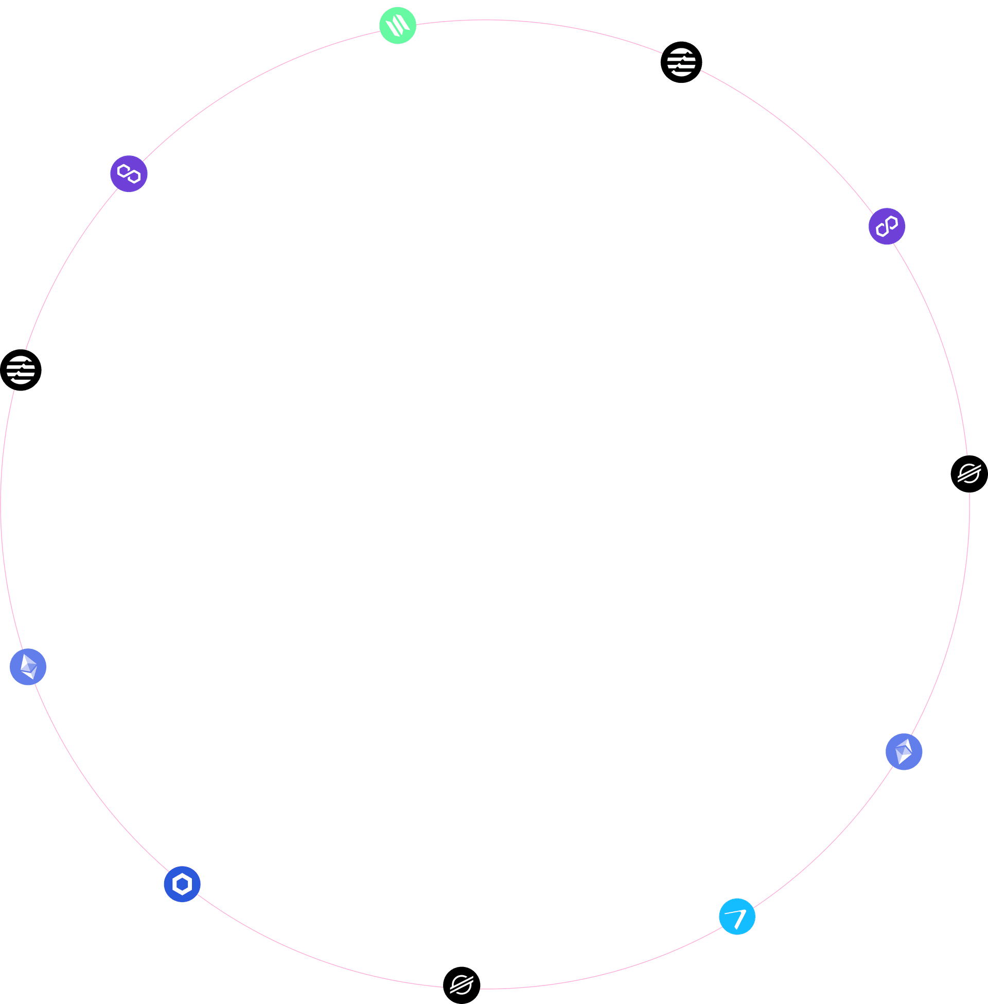DApp World | Master Blockchain Programming